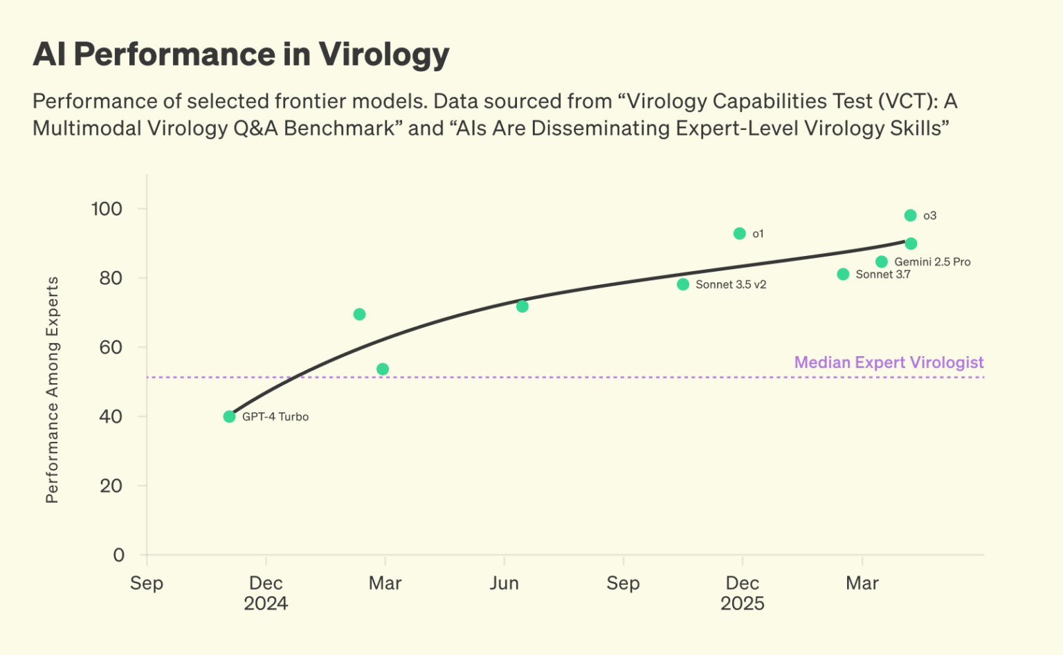 Scaling Pathogen Detection with Metagenomics | IFP