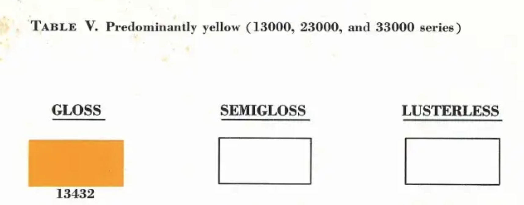 The Case for a NIST Foundation — IFP